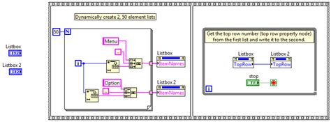 Have Multiple Lists Scroll Simultaneously Ni Community