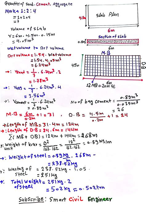 How To Calculate Cement Sand And Aggregate Quantity In Slab Material Quantity Calculation Artofit
