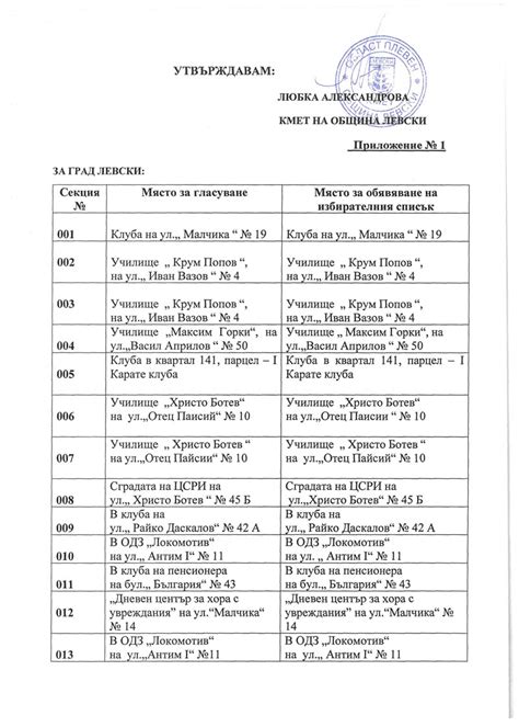 Избори 2023 П