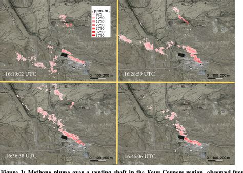 Figure From Towards Accurate Methane Point Source Quantification From High Resolution D Plume