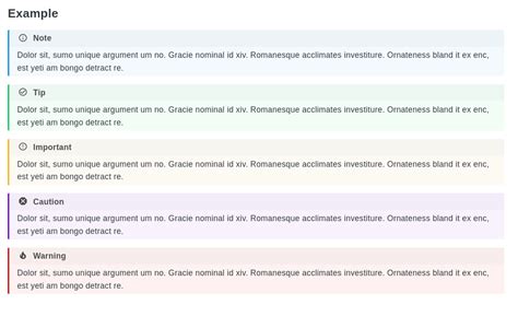 icons for hugo s hint and asciidoc s admonitions · issue 381