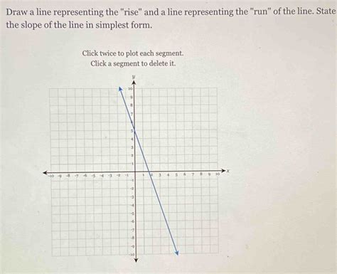 Draw A Line Representing The Rise And A Line Representing The Run