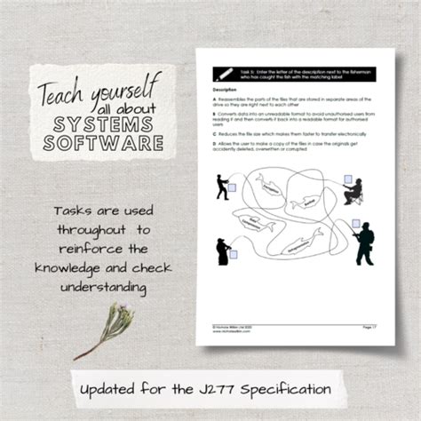 Systems Software Ocr Gcse Computer Science Workbook J277 Teaching