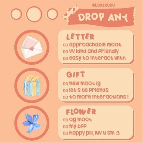 Pin On Twt Interaction