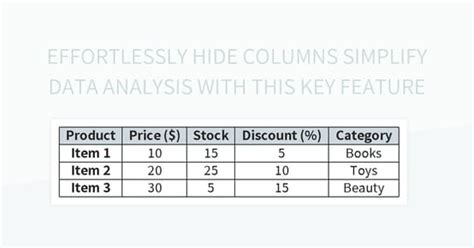 Effortlessly Hide Columns Simplify Data Analysis With This Key Feature
