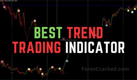 Best Trend Trading Indicator Free Download Forexcracked