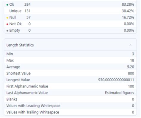 Comparing Alteryx And Dataiku