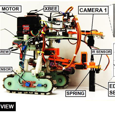 Steel Climbing Robotic System Left A Simulated Robotic Arm On The Download Scientific
