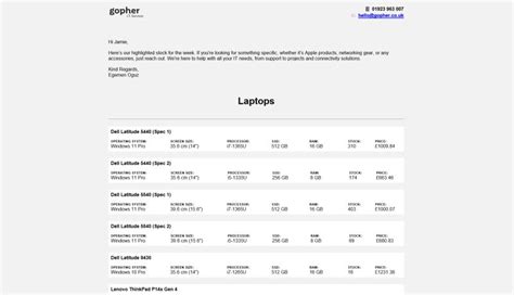 Gopher I T Support On Linkedin Are You In Charge Of It Procurement And Drowning In Product