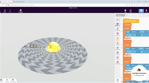 Tech Bytes Foundation On Linkedin M2mtechbytes Coding Design Designthinking 100daysofcode