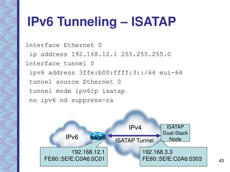 Ppt Ipv6 Deployment Powerpoint Presentation Free Download Id144347