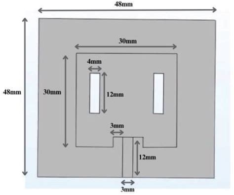 figure 1 from ant colony optimization based support vector regression algorithm for performance