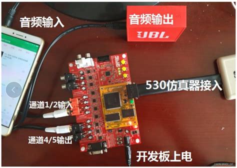 精通cobol－－1611 Cics简介 忆云竹