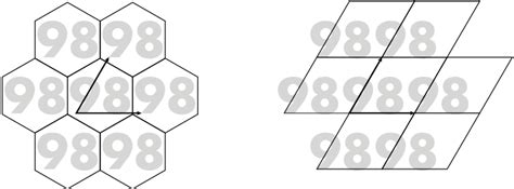 Equivalent Hexagonal And Parallelogram Periodic Cells Download
