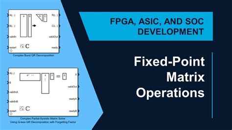 Hdl Optimized Matrix Factorizations And Linear System Solvers Youtube