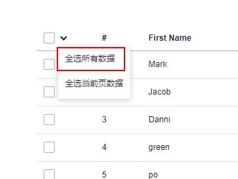 Gantt GitHub Topics GitHub