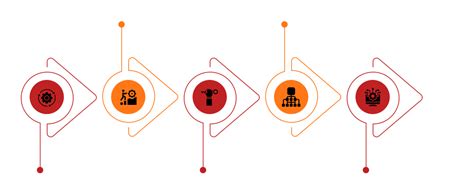 Product Testing Completeness With Genai Nitor Infotech