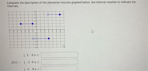 Solved Complete The Description Of The Piecewise Function Chegg Com