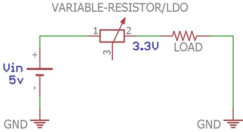 Understanding Low Dropout Voltage Regulators LDO And Its Significance