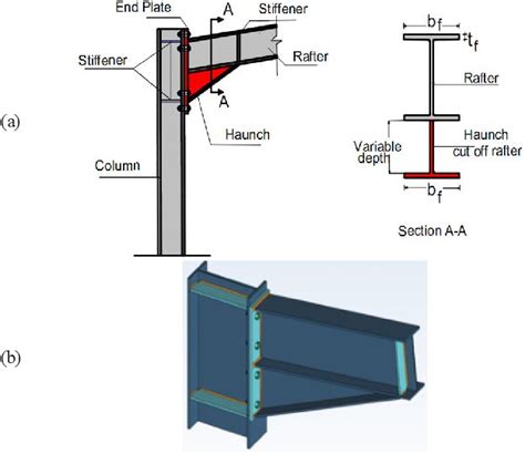 Improved Steel Beam Column Connections In Industrial Structures