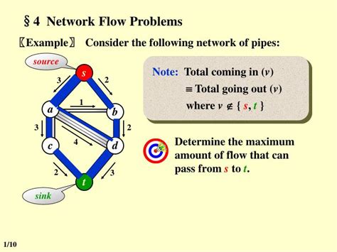 Ppt §4 Network Flow Problems Powerpoint Presentation Free Download