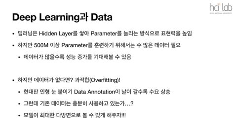 Image Data Augmentatiion Ppt