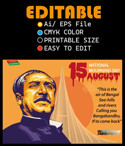 15 August Banner Design 15 August Poster Design Shorif Art