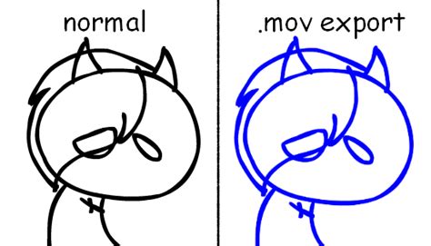 Swivel Not Exporting Mov Files Correctly Rflash