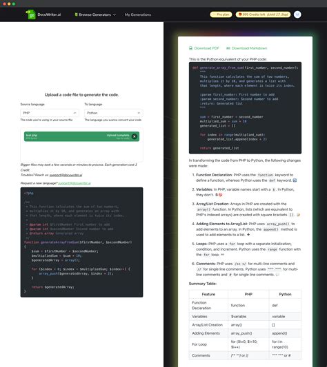 Ai Powered Instruments For Builders From Code To Completion The Dev News