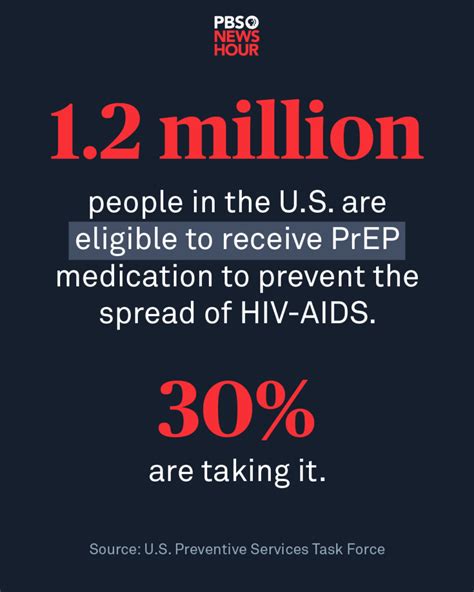 New Prep Medication Recommendation Adds Options For Hiv Patients Pbs News