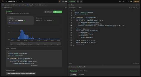 day91of100daysofcode 100daysofcode javascript leetcode k s shreya
