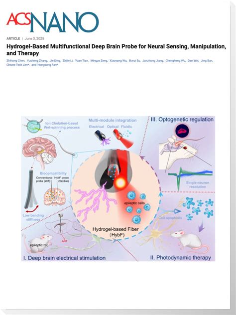 Dissecting Exosomaltumoralvascular Interactions Of Single Tumor Cells
