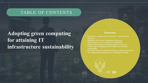 Adopting Green Computing For Attaining It Infrastructure Table Of Contents Ppt Presentation