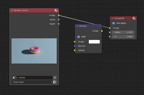 Render Passes Missing R Blenderhelp