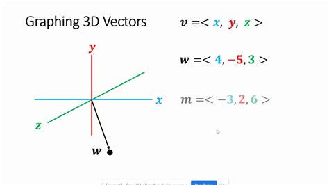 graphing 3d vectors youtube