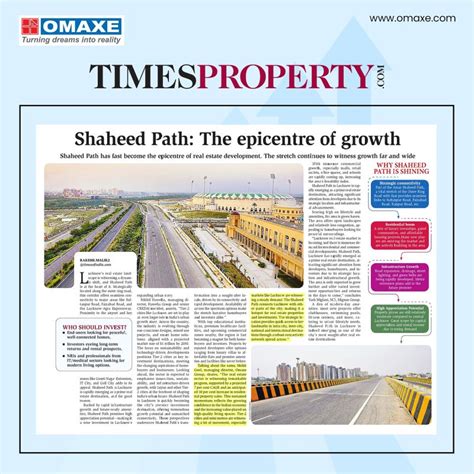 Omaxe Industryupdates Newscoverage Omaxe Limited