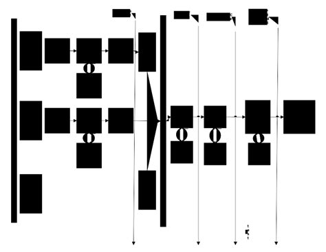 Guidance On The Indicator Tracking Table Millennium Challenge Corporation