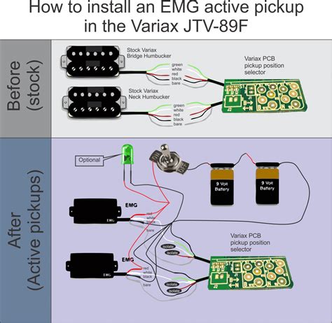Emg Pickups History At Todd Reno Blog