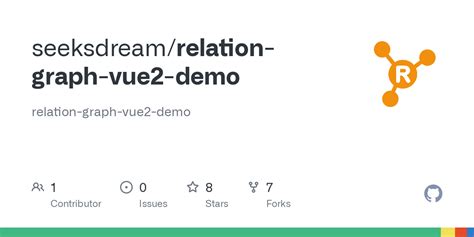 Github Seeksdreamrelation Graph Vue2 Demo Relation Graph Vue2 Demo