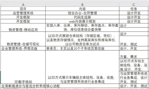 javascript 前端搞了快 年盘点下前端技术栈大佬绕行轻喷 个人文章 SegmentFault 思否