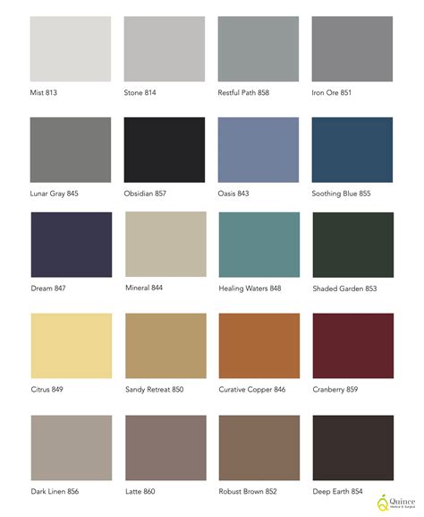 Midmark Medical Equipment Exam Tables Autoclaves Diagnostic Solutio Page 3