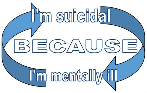 Im Suicidal Because Im Mentally Ill Because Im Suicidal