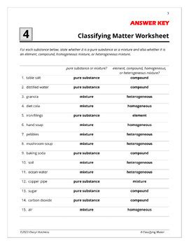 Classifying Matter Lesson And Worksheet By Hotchkiss Science TPT