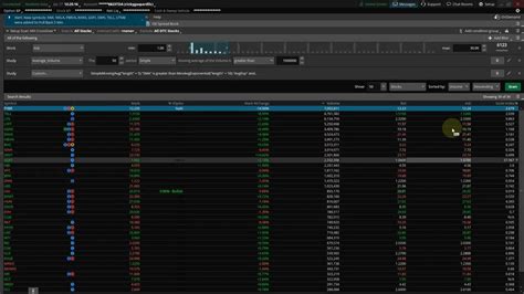 Thinkorswim Moving Average Scan Custom Arrows Youtube