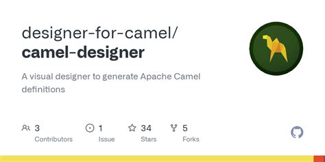 GitHub Designer For Camel Camel Designer A Visual Designer To Generate Apache Camel Definitions