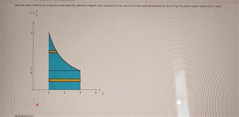 solved use the shell method to write and evaluate the