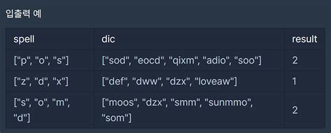 프로그래머스 외계어 사전 프로그래머스 외계어 사전