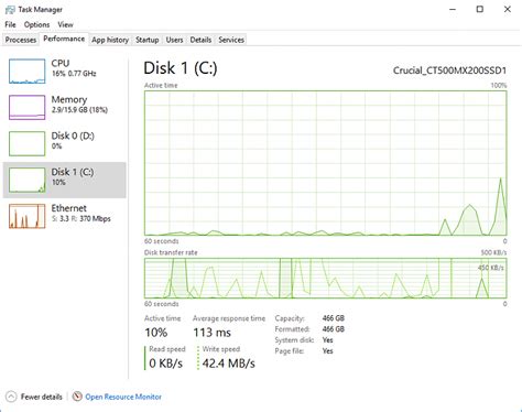 Ssd Disk Active Time 100 Solved Windows 10 Forums