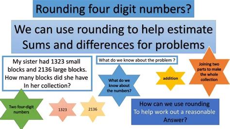 PPT Rounding Four Digit Numbers PowerPoint Presentation Free Download ID 3191987