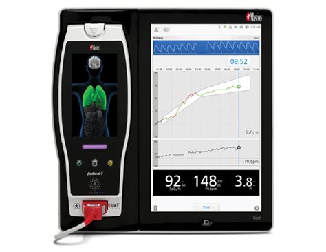 Masimo Root® Platform